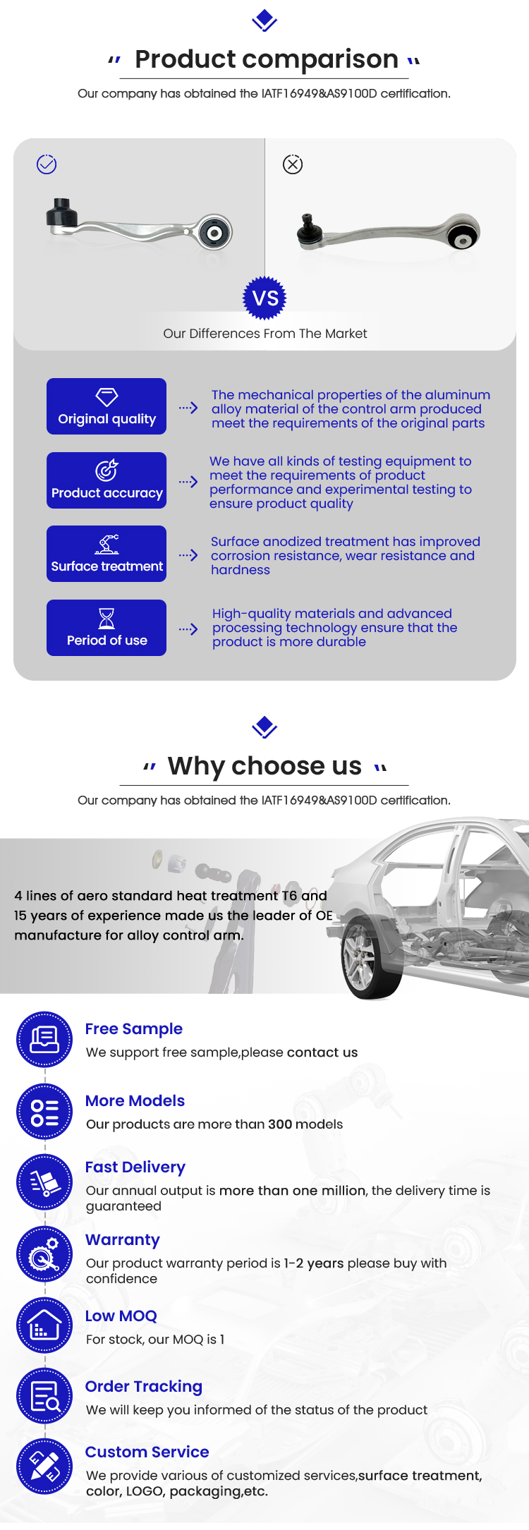 31106861177 31106861178 铝合金前下摆臂宝马5系控制臂, 31106861177, 31106861178, 宝马摆臂 ...